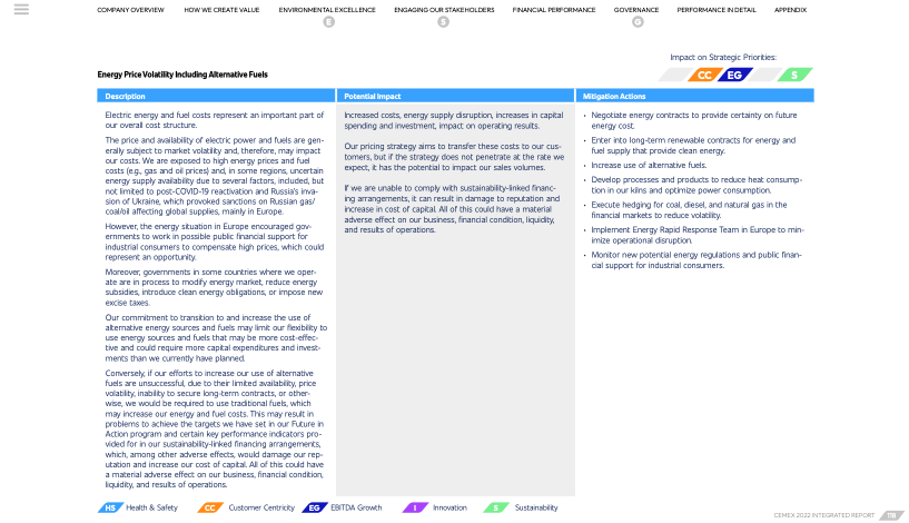 4.1 Performance Overview | IFC Beyond the Balance Sheet